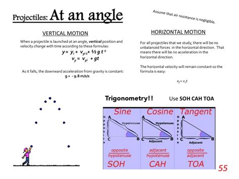 Projectiles At An Angle Tonkaprojectiles