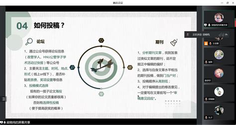 【湖南大学“2022”博士创新论坛】第25期（总411期）：如何自己摸索撰写论文 湖南大学公共管理学院