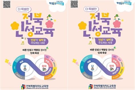교사·인성교육 강사단 인성교육 역량 높인다 위키트리