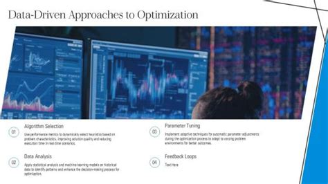 Ai Driven Optimization Powerpoint Presentation And Slides Ppt Sample