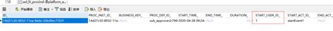 Activiti 7 Springboot2（七） Activiti流程实例的运行过程 猪脚踏浪 博客园