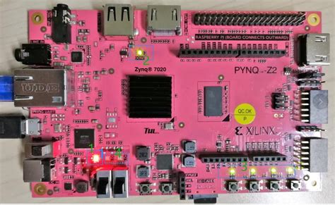 带你玩转PYNQ Z 开发板 系列教程一准备工作 程序员大本营