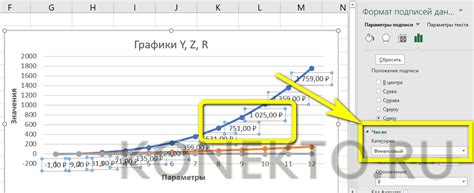 Построение графиков в Excel по данным таблицы Построение графиков в Microsoft Excel
