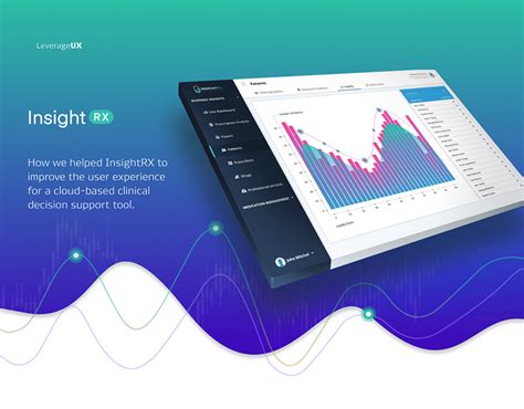 Healthcare Analytics Precision Dosing Ai Platform Behance