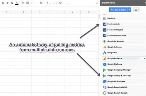 50 Google Sheets Tips Tricks According To 85 Marketers Sheets For Marketers