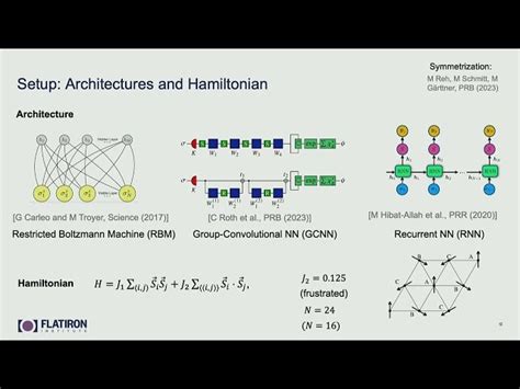 Free Video Investigating The Optimization Landscape Of Neural Network