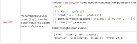 02 ~ Python For Data Professional Beginner Part 2 Anggita Dian Dqlab Github Wiki