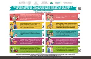 Solved Realizar Un Mapa Conceptual A Mano De La TABLA 11 Principales