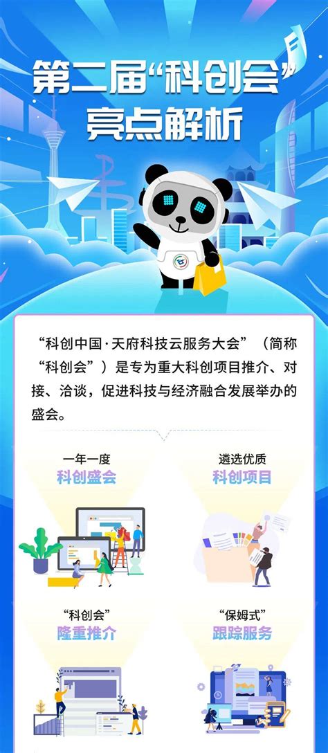 第二届“科创会”亮点解析科技来源天府