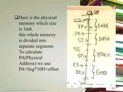 Microprocessor Presentationppt