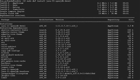 Automating Integration And Deployment Using Git Jenkins And Docker Part 1 Jenkins Installation