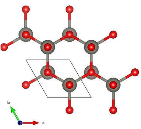 The Wurtzite B4 Crystal Structure Of Zno Gray Zn Red Oxygen