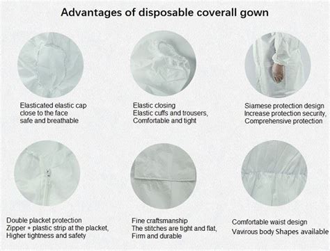 Китай Одноразовые Coverall платье производителей и поставщиков - Завод ...