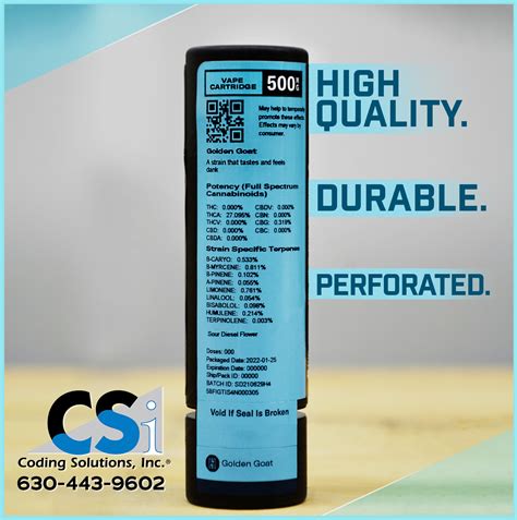 Coding Solutions Home