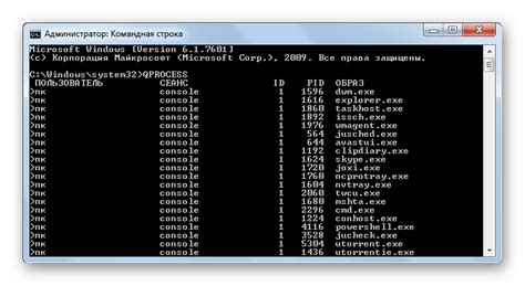 Основные команды Командной строки в Windows 7