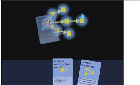 Git History Lernen Mkuhs Notizbuch