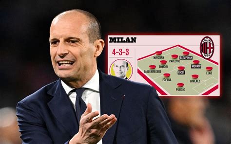 Photo Three In Where Else Needs Fixing Allegris New Look Milan So Far