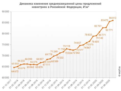 Пациент скорее жив как себя чувствует строительный рынок Алтая и