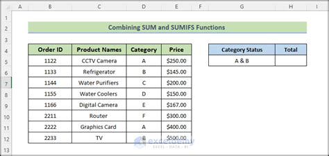 Exclude Multiple Criteria In Same Column With SUMIFS Function