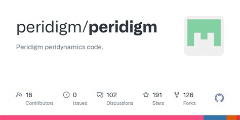 Peridigm Src Compute Peridigm Compute Obc Functional Cpp At Master