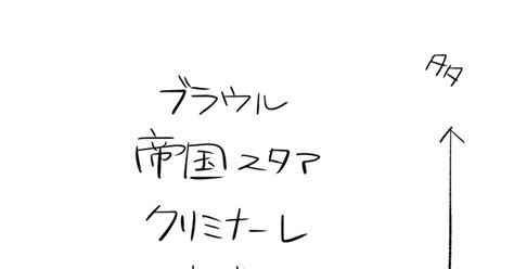 無題 あのイラスト Pixiv