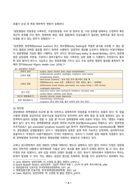 2024년 1학기 방송통신대 중간과제물 성인간호학영양지원방법의 유형을 비교하고 각각의 적응증 장단점 및 관리방법에 관해 기술하시오 당뇨병의 급성 및 만성 합병증을 설명하고