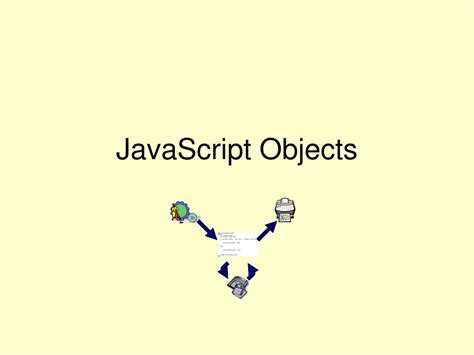 Ppt Javascript Objects Variables And Dom Powerpoint Presentation Free Download Id3963241