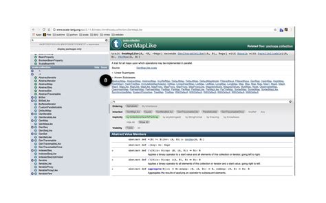 How To Navigate The Scaladoc Interface 210211