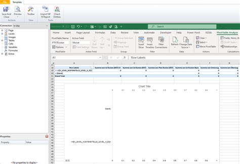 pivot chart labels and field expansion control qlik community 2138109