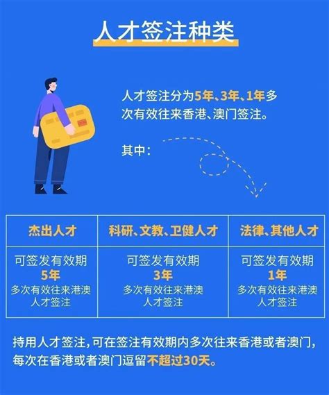 港澳人才签注来了，有了它还需要办香港身份吗？ 知乎