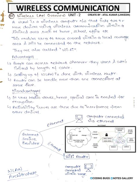 SOLUTION Wireless Communication Unit 2 Studypool
