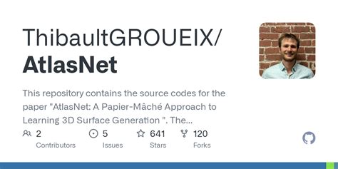 Github Thibaultgroueix Atlasnet This Repository Contains The Source