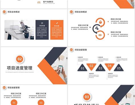 蓝黄商务通用简约季度项目管理总结汇报ppt模板 包站长