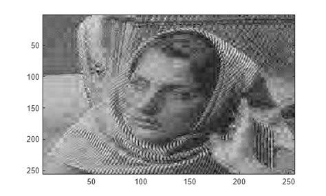 Image Reconstruction With Biorthogonal Wavelets Matlab And Simulink