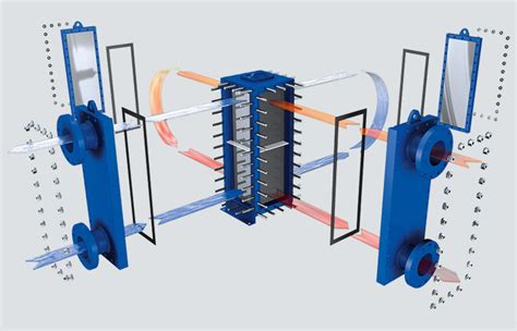 Semi Welded Plate Heat Exchangers By Sondex Heat Exchangers India Pvt Ltd Energy Dais