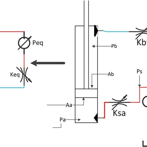 Stepped Rotary Flow Control Valve Colour Figure Can Be Viewed At