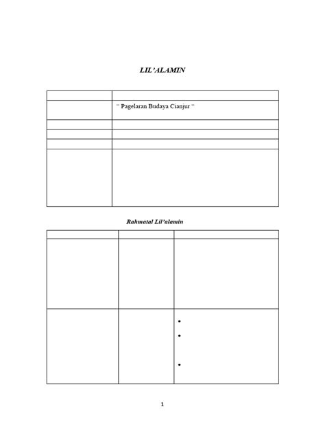 Contoh Modul Projek 1 Pdf