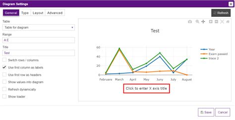 How To Use Preview In Charts Pubydoc Data Tables And Charts
