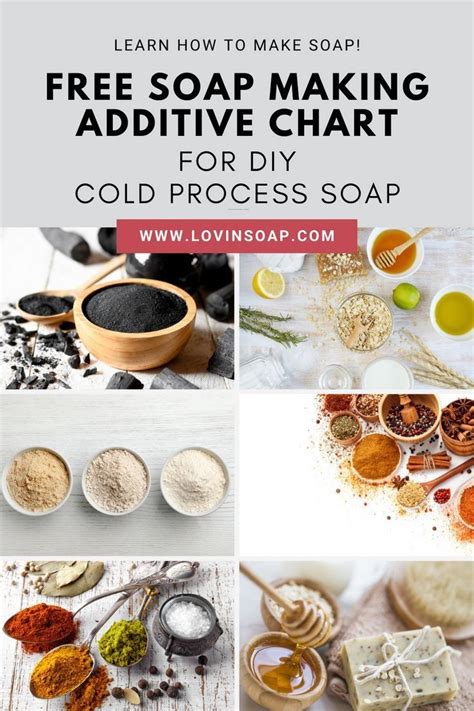 Soap Cold Process Artofit