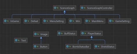 Github Vtgiang213bomberman