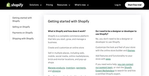 6 Examples Of Faq Pages And How To Write A Great One