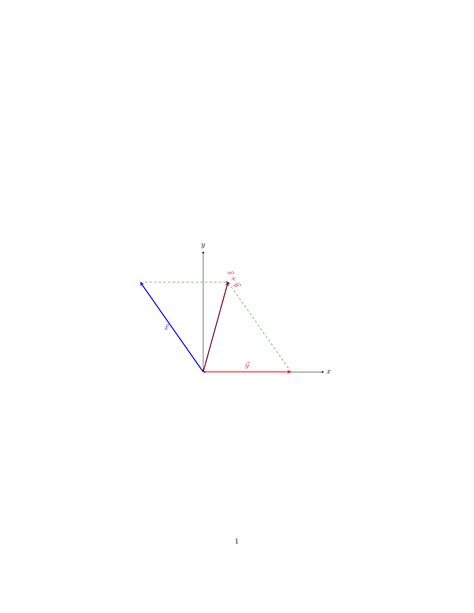 Tikz Pgf Parallelogram Rule And Head To Tail Rule TeX LaTeX Stack