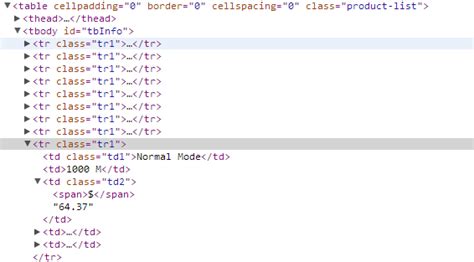 java jsoup cannot get an element out of a table stack overflow
