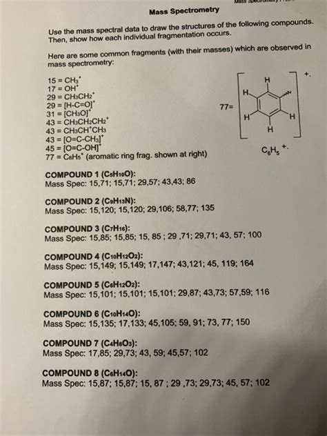 Solved Mass Spectrometry Use The Mass Spectral Data To Draw Chegg