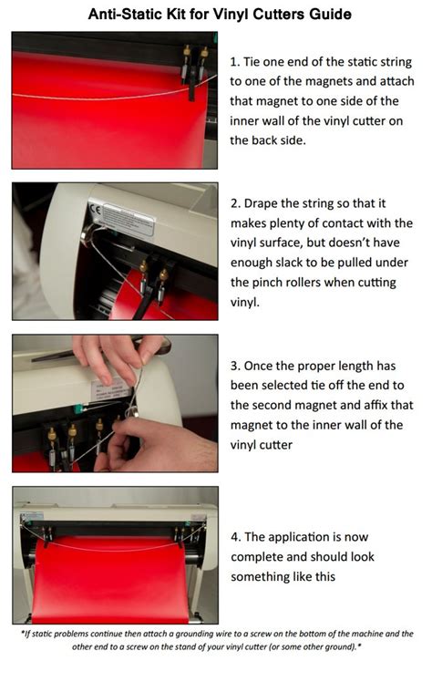 Anti Static Kit For Vinyl Cutters