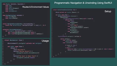 Iosdevelopment Swiftui Iosdev Mohammad Azam