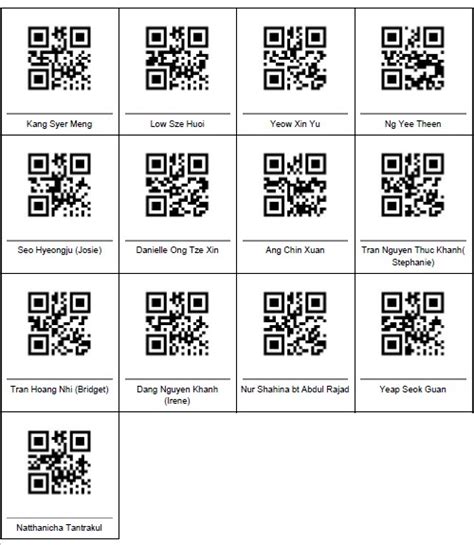 Blended Learning Tech Education How To Create Qr Code Simple Esay Method