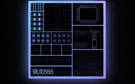 改用三星 5 奈米製程所致？高通新一代處理器 S888 效能「翻車」 自由電子報 3c科技