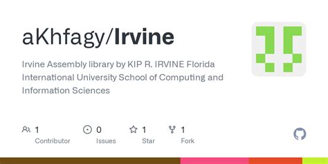 Github Akhfagy Irvine Irvine Assembly Library By Kip R Irvine