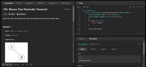 Surabh Chaudhari On Linkedin 100daysofcode Leetcode Java